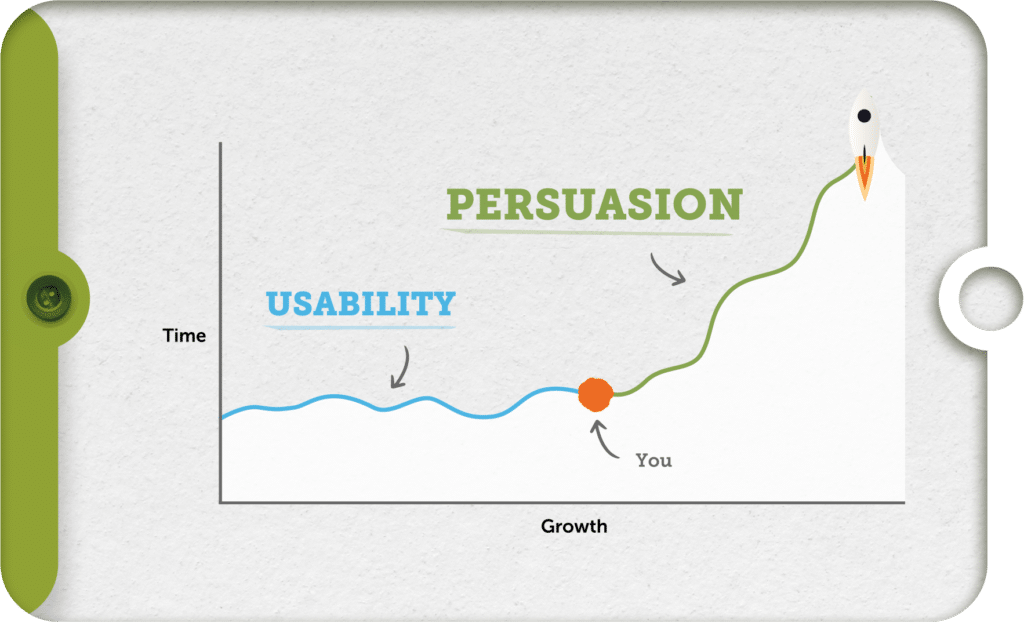 Free Guide: Persuasive Design for High-conversion with examples ...